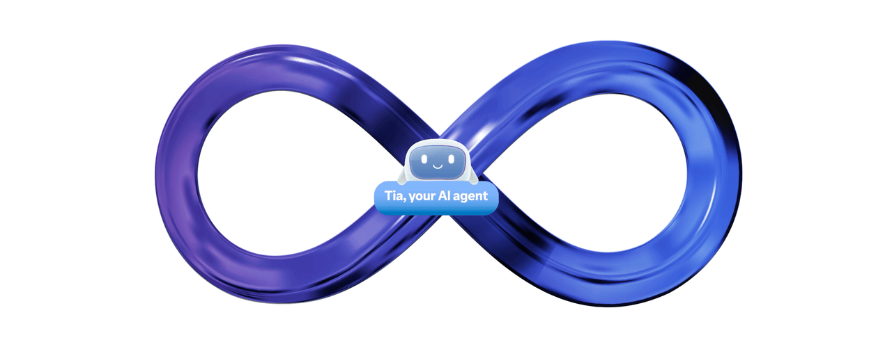 TeamViewer—The Digital Workplace Platform