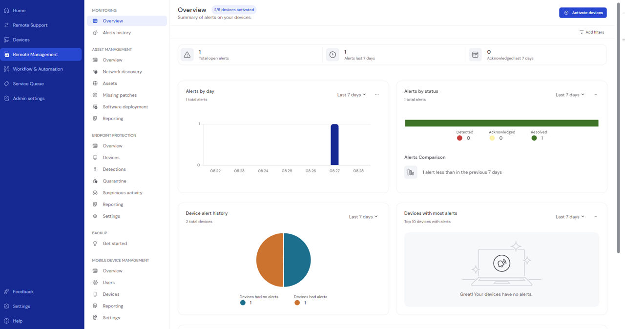 Get started with TeamViewer Remote Management