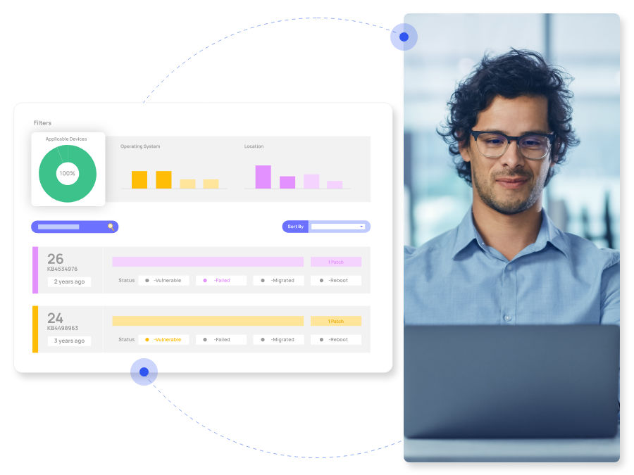 Remote management system: Manage IT at scale | TeamViewer