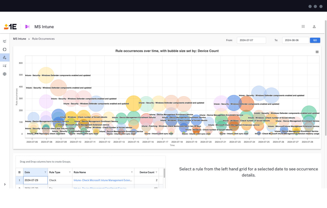 TeamViewer DEX for Microsoft Intune | TeamViewer DEX