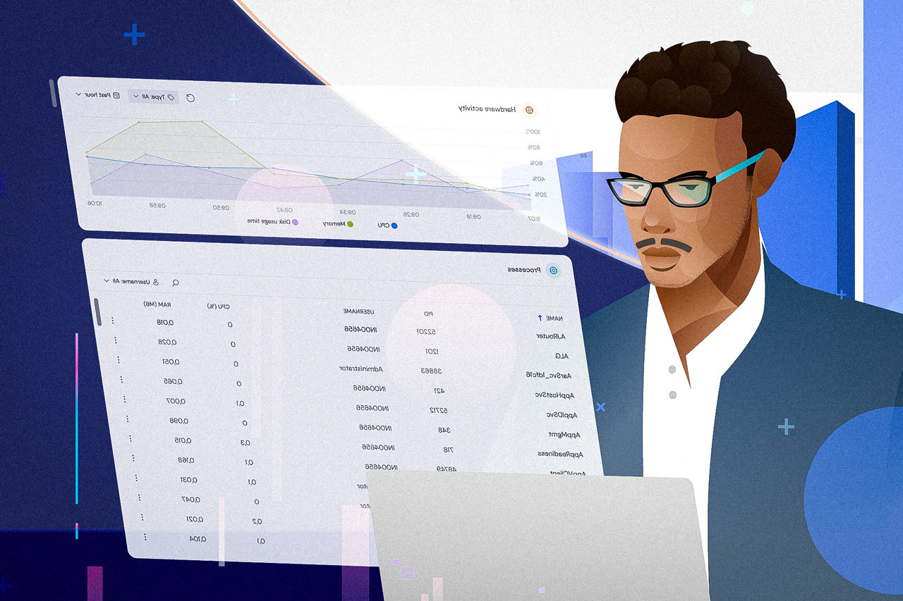 Mastering proactive IT operations and digital employee experiences (DEX)