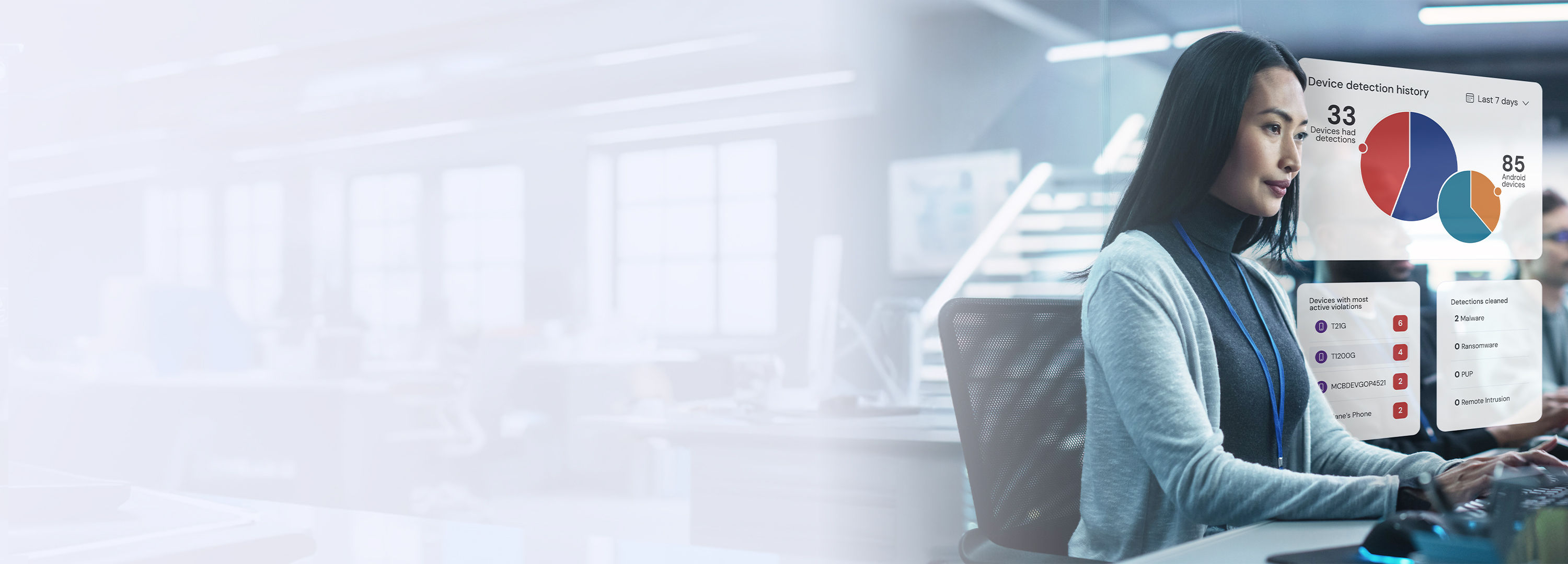 eBook: Future of connected digital workplaces | TeamViewer